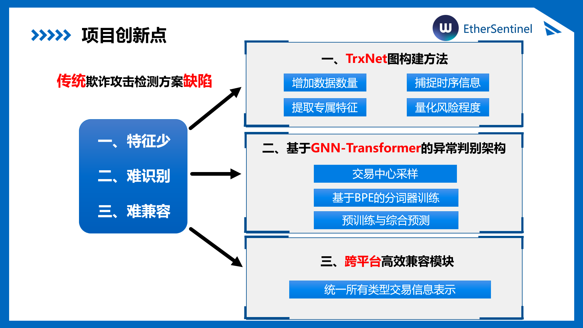 ã‰³Q¹eHh‚iÈ‰